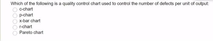 Solved Which of the following is a quality control chart | Chegg.com