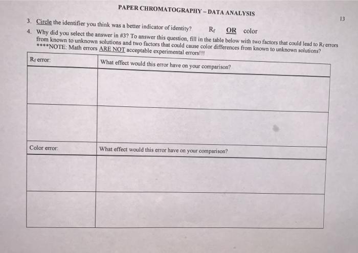 Solved PAPER CHROMATOGRAPHY-DATA ANALYSIS 13 3. Circle the | Chegg.com