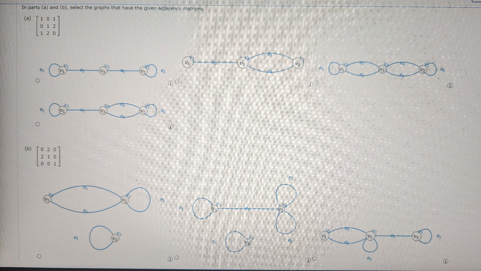 Solved In parts (a) and (b), select the graphs that have the | Chegg.com