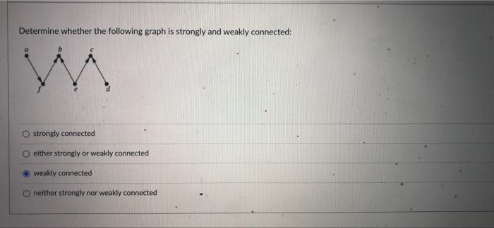Solved Determine whether the following graph is strongly and | Chegg.com