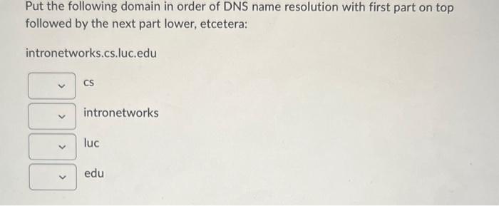 Solved Put the following domain in order of DNS name | Chegg.com