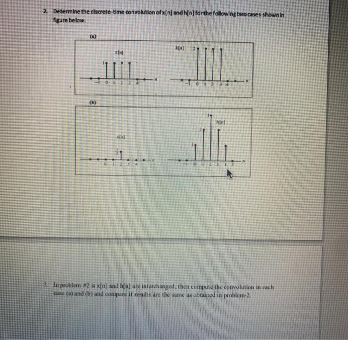 Solved 2 Determine the discrete-time convolution of a[n) and | Chegg.com