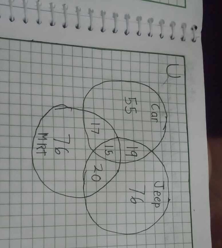 Solved Problem 1: Consider the following diagram showing how | Chegg.com