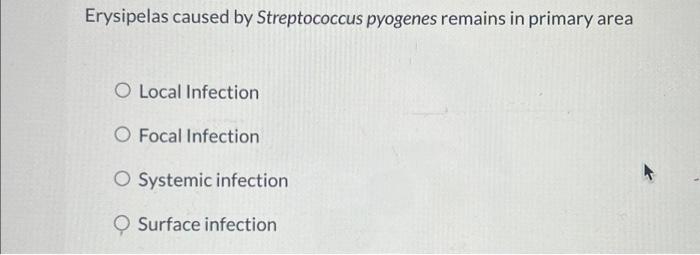 [Solved]: Erysipelas caused by Streptococcus pyogenes remain