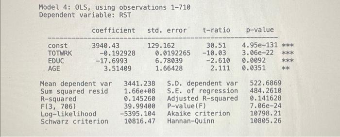 Model 4 Ols Using Observations 1 710 Dependent 
