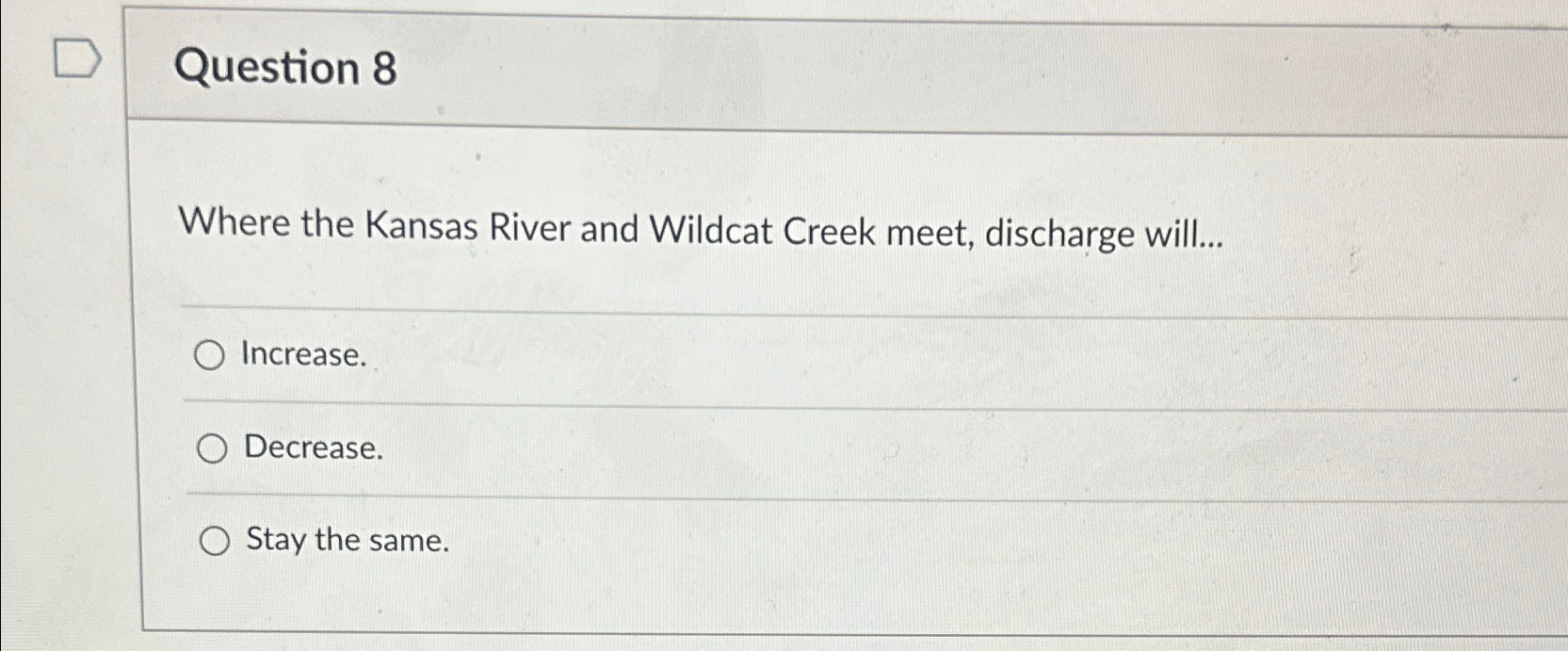 Solved Question 8Where the Kansas River and Wildcat Creek | Chegg.com
