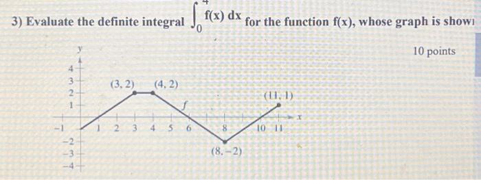 Solved 3) Evaluate the definite integral ∫07f(x)dx for the | Chegg.com