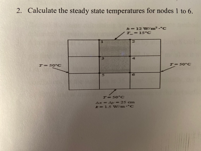 Solved 2. Calculate the steady state temperatures for nodes | Chegg.com