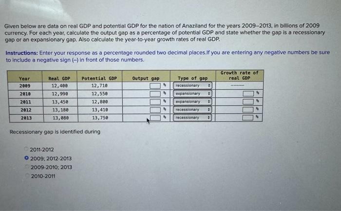 Solved Given below are data on real GDP and potential GDP | Chegg.com