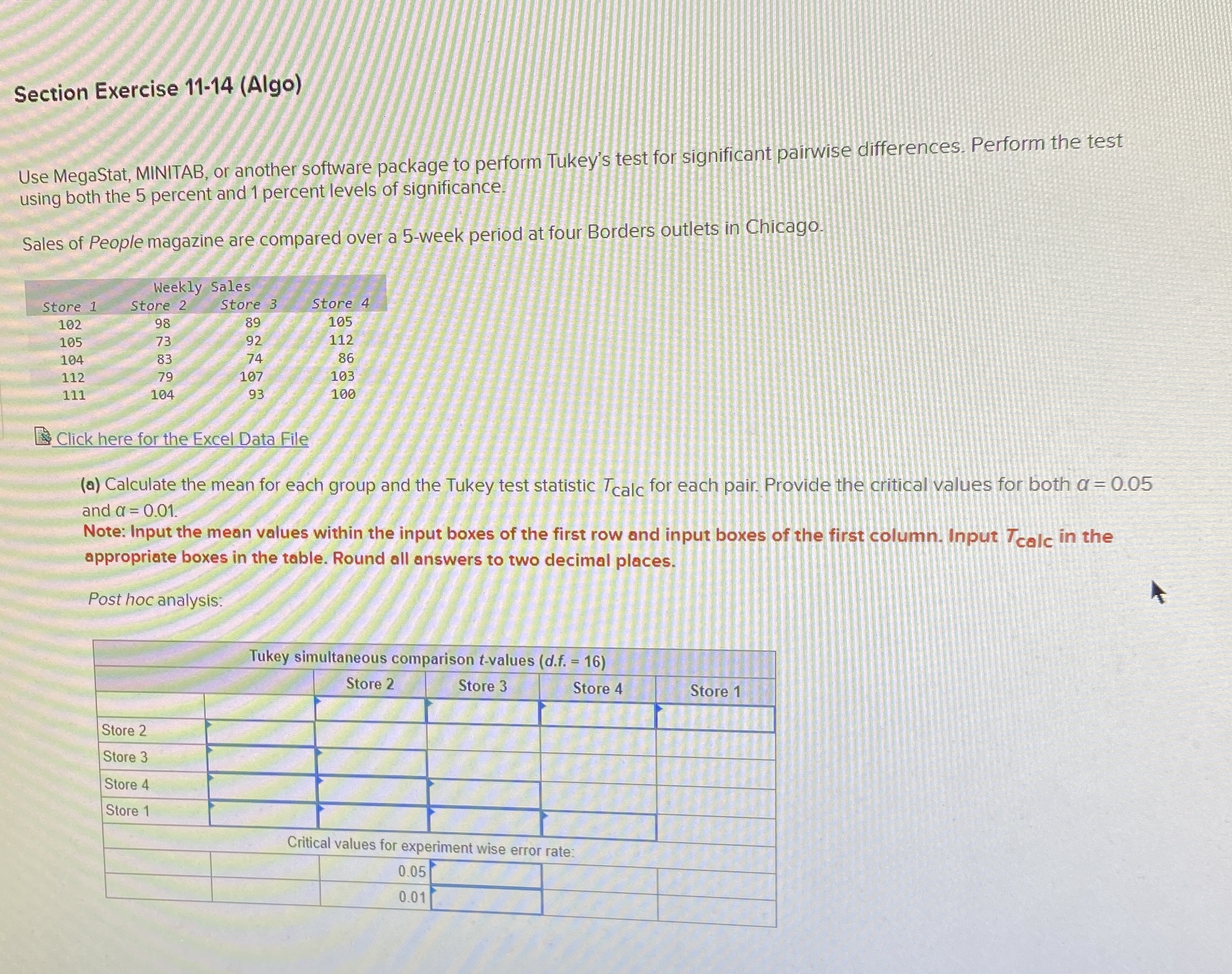Section Exercise 11-14 (Algo)Use MegaStat, MINITAB, | Chegg.com