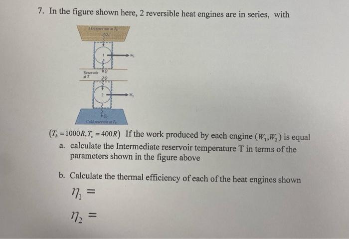 Solved 7. In the figure shown here, 2 reversible heat | Chegg.com