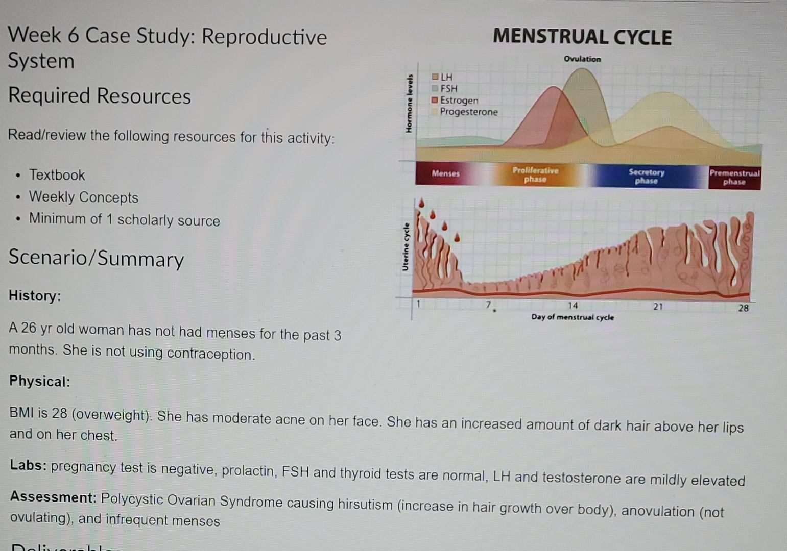 Solved MENSTRUAL CYCLE Ovulation Week 6 Case Study: | Chegg.com