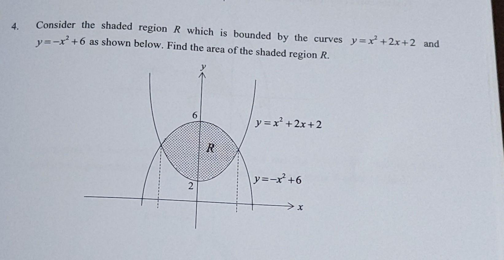 Solved 4. Consider the shaded region R which is bounded by | Chegg.com