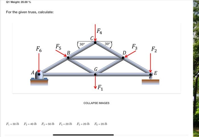Solved Q1 Weight 2000 For The Given Truss Calculate F4 