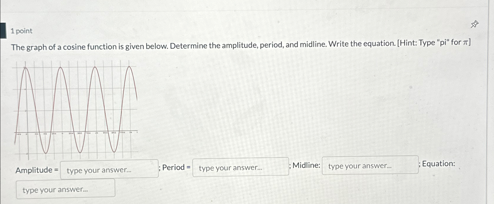 Solved 1 ﻿pointThe graph of a cosine function is given | Chegg.com