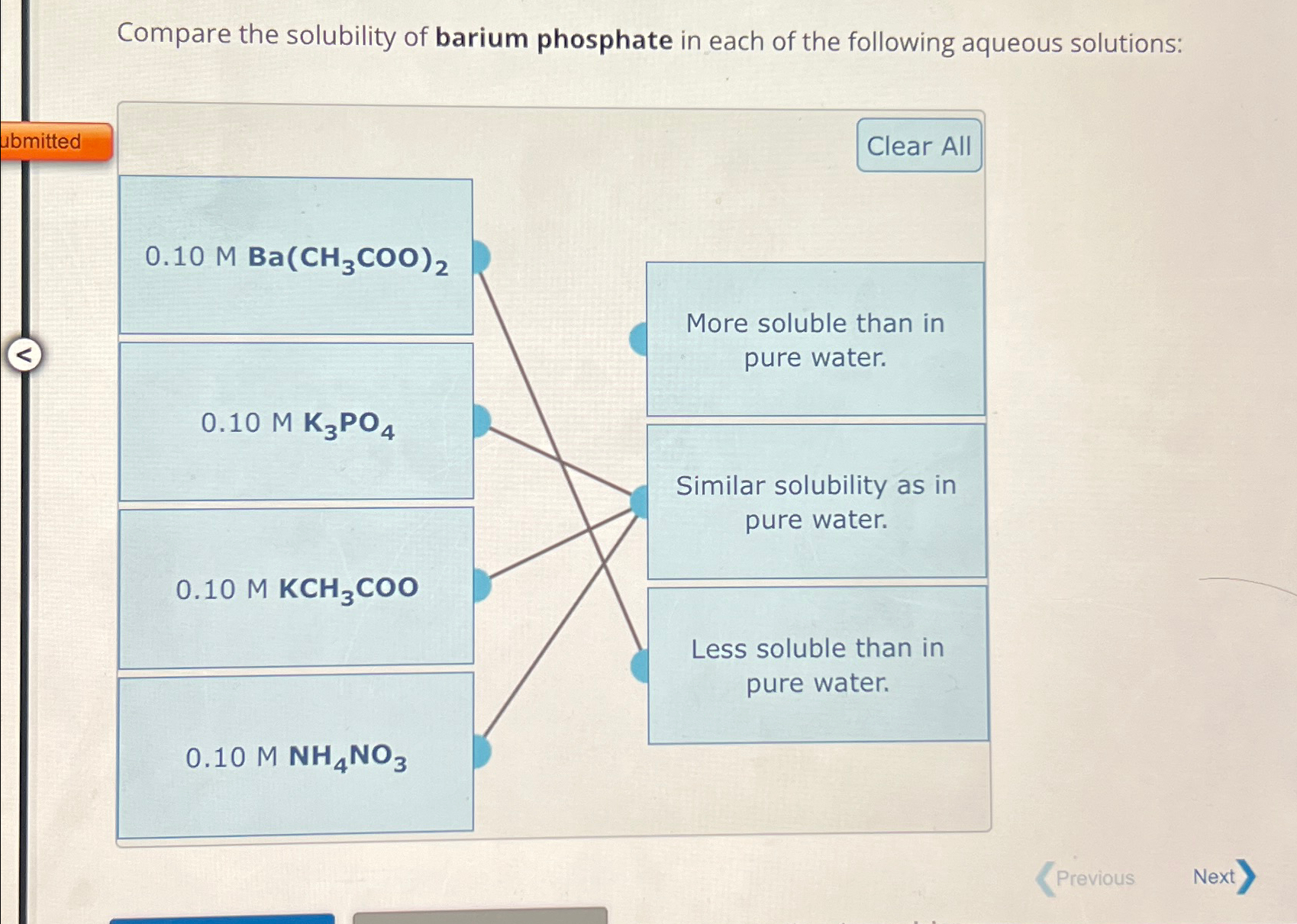 Solved Compare the solubility of barium phosphate in each of | Chegg.com