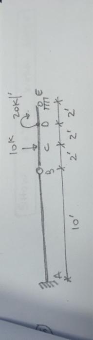 Solved determine reactions fast please | Chegg.com