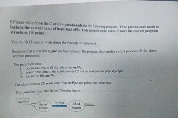 Solved Please Write Down The C or C pseudo Code For The