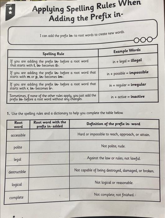 Applying Spelling Rules When Adding the Prefix in- I | Chegg.com