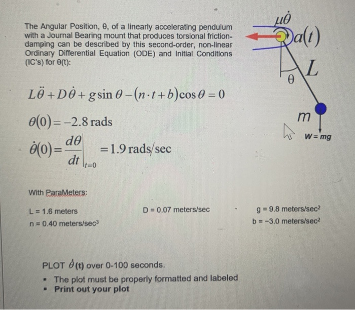 Solved The Angular Position, e, of a linearly accelerating | Chegg.com
