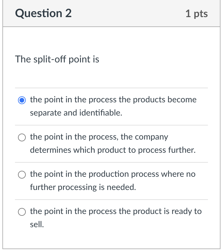 Solved Question 2The split-off point isthe point in the | Chegg.com