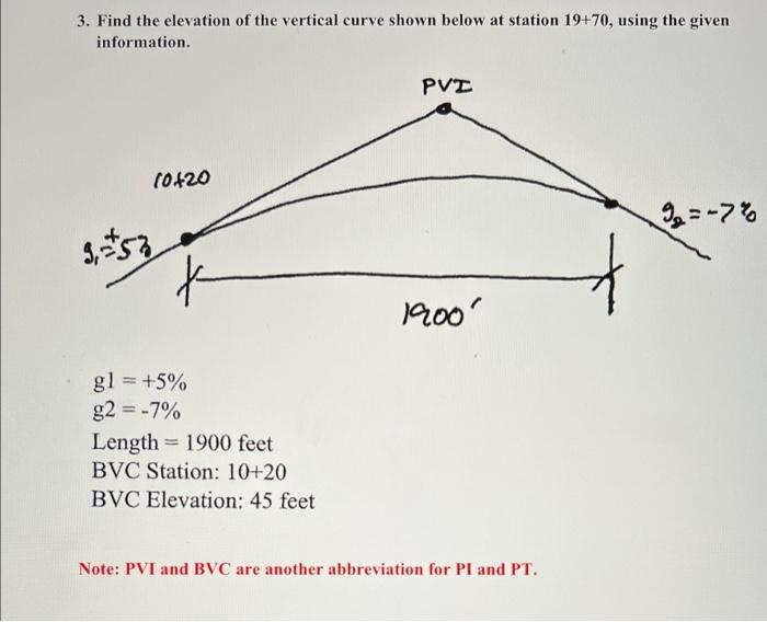 Solved 3. Find the elevation of the vertical curve shown | Chegg.com