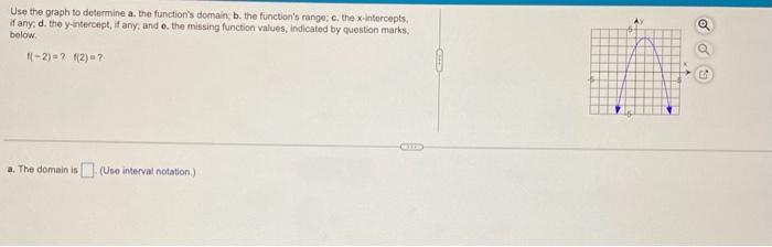 Solved Use the graph to determine a. the function's domain; | Chegg.com