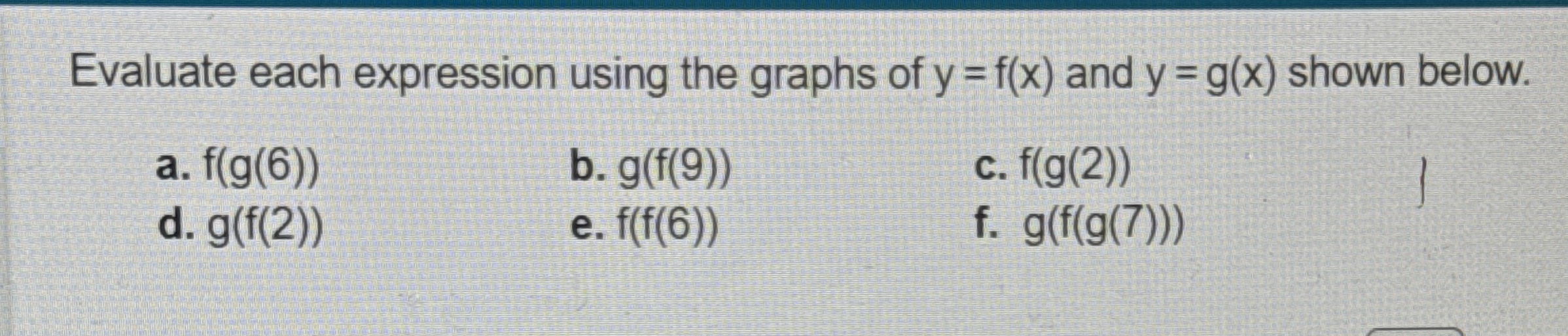 Evaluate each expression using the graphs of y=f(x) | Chegg.com