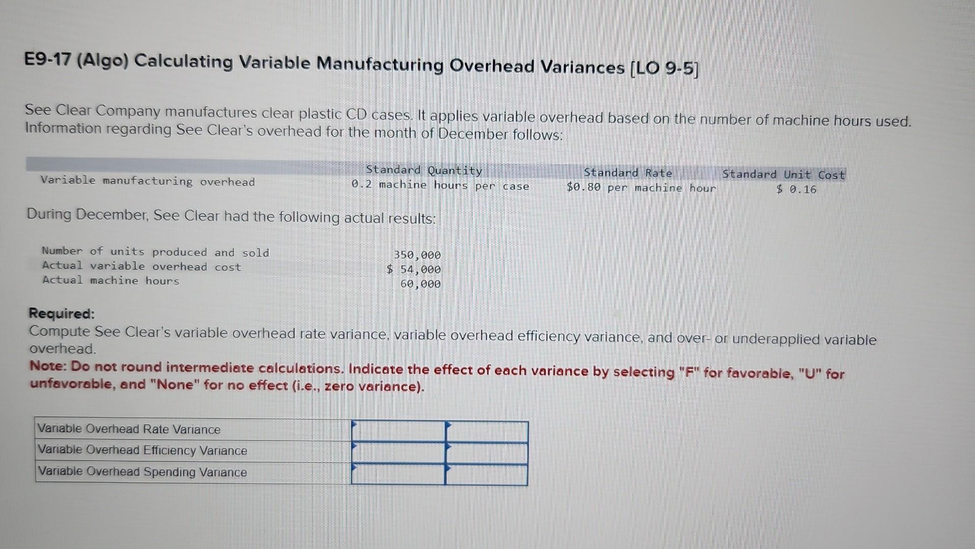Solved E9-17 (Algo) Calculating Variable Manufacturing | Chegg.com