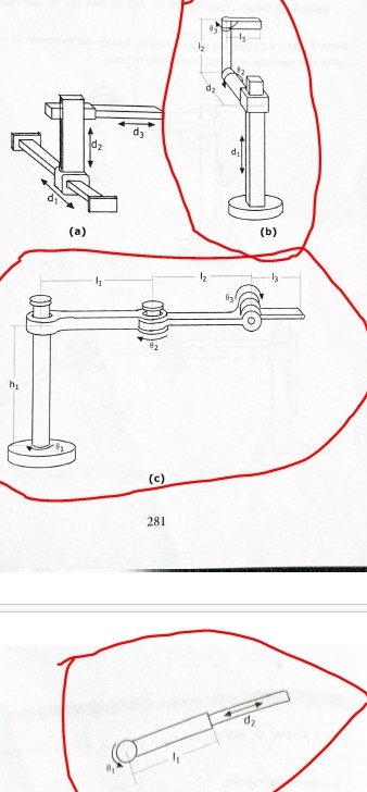 Solved Find The Inverse Kinematics And Jacobian Matrices Of