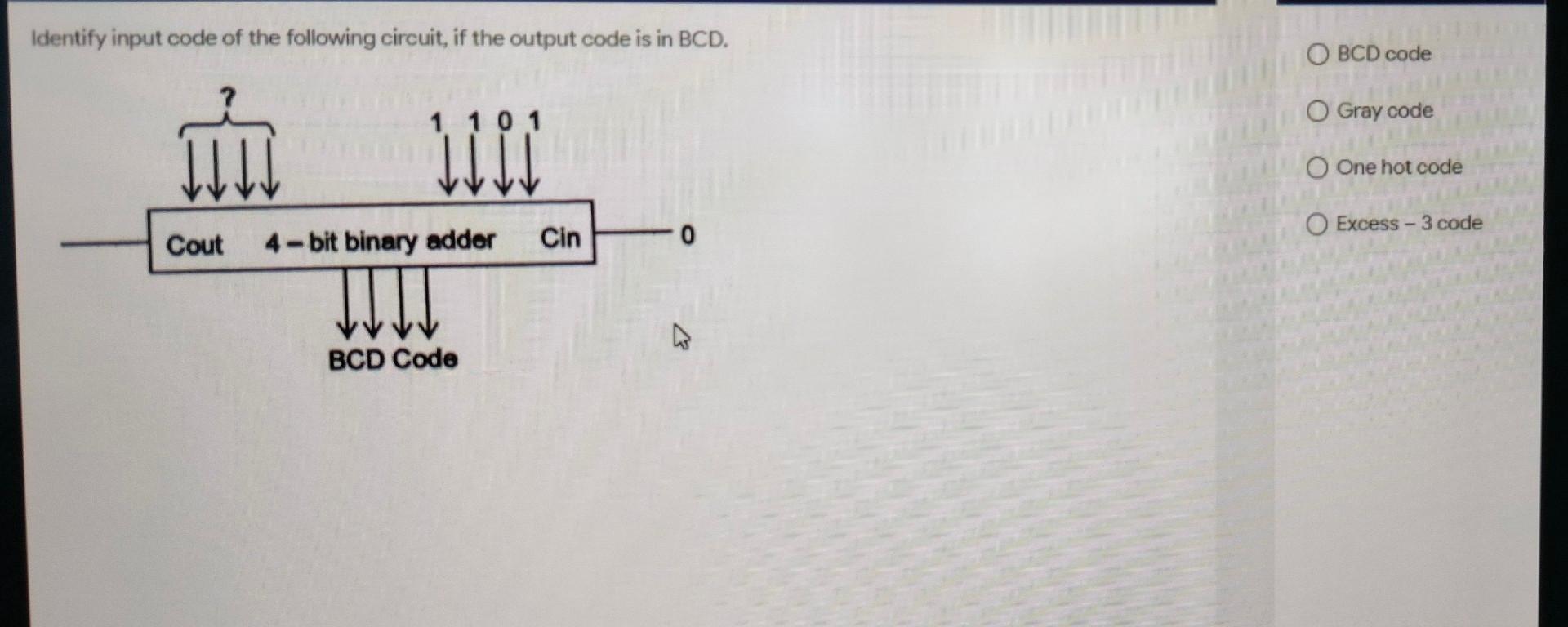 Solved Identify input code of the following circuit, if the | Chegg.com
