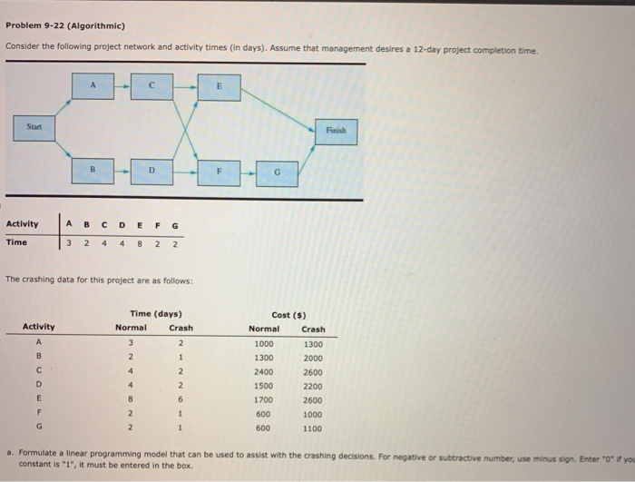 Problem 9-22 (Algorithmic) Consider the following | Chegg.com Problem 9-22 (Algorithmic) Consider the following | Chegg.com