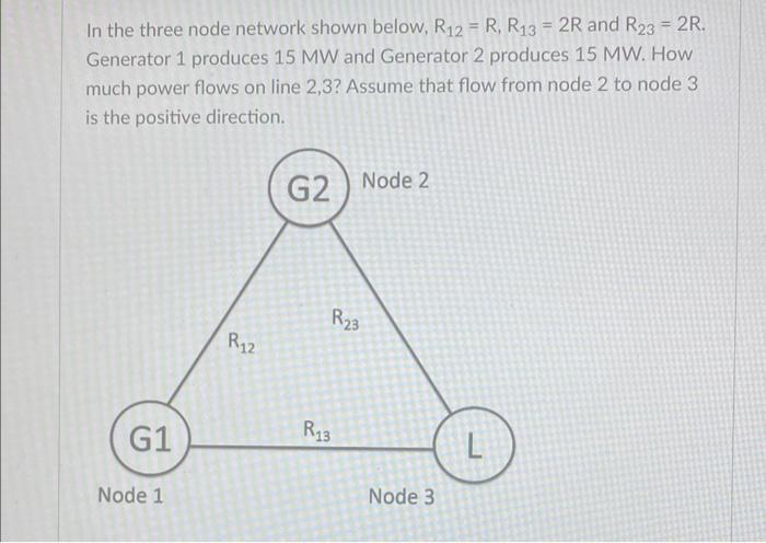 Solved In the three node network shown below, R12=R,R13=2R | Chegg.com