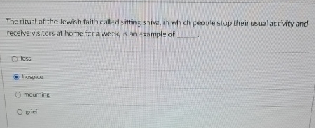 Solved The ritual of the Jewish faith called sitting shiva. | Chegg.com