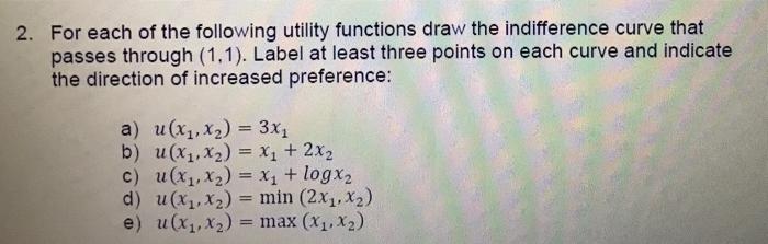Solved 2. For each of the following utility functions draw | Chegg.com