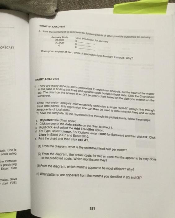 Solved LEARNING OBJECTIVES - Use the =SUM, =AVERAGE, =MAX, | Chegg.com