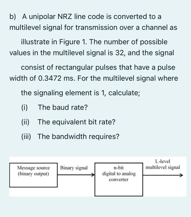 Solved b) A unipolar NRZ line code is converted to a | Chegg.com
