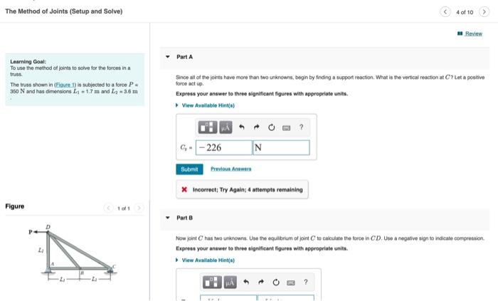 Solved The Method of Joints (Setup and Solve) 4 of 10 Review | Chegg.com