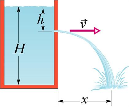 Solved A tank is filled with water to a height H, 36 m. A | Chegg.com