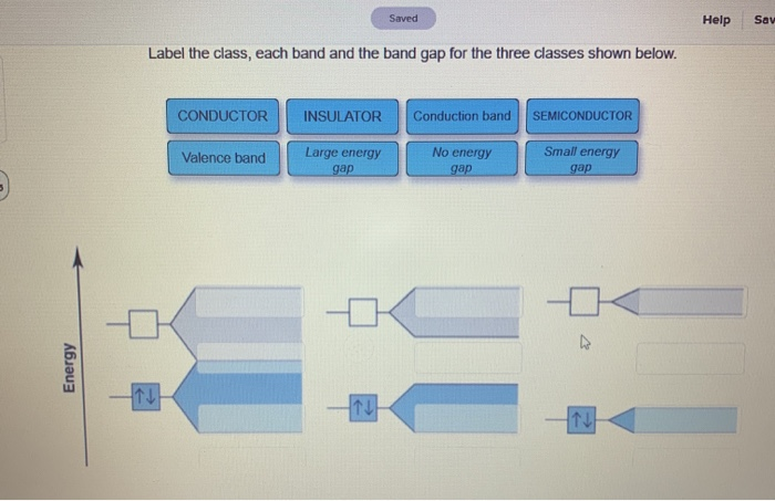 Solved Saved Help Sav Label the class, each band and the | Chegg.com Solved Saved Help Sav Label the class, each band and the | Chegg.com