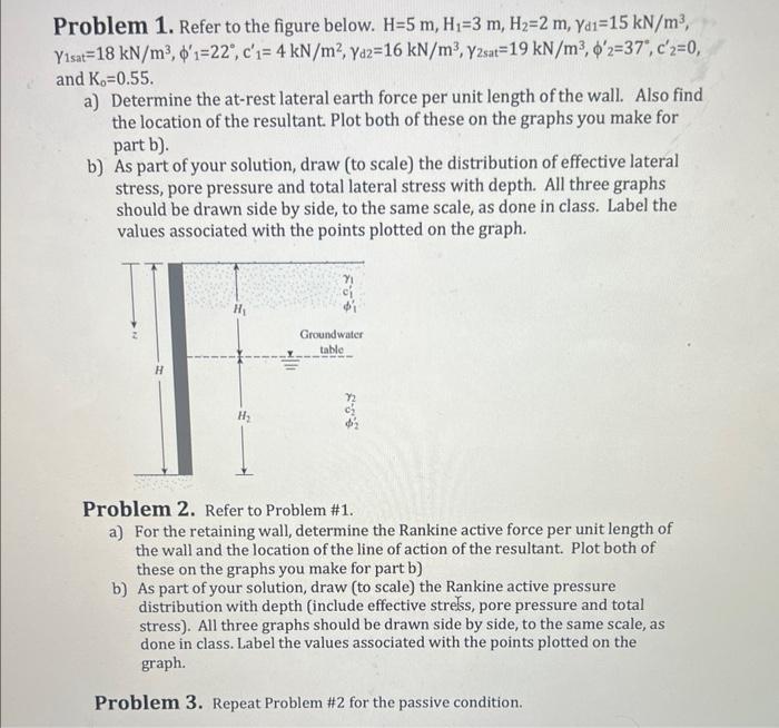 Solved Problem 1. Refer to the figure below. H=5 m,H1=3 | Chegg.com