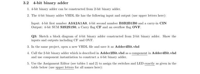 Solved 32 4 Bit Binary Adder 1 4 Bit Binary Adder Can Be