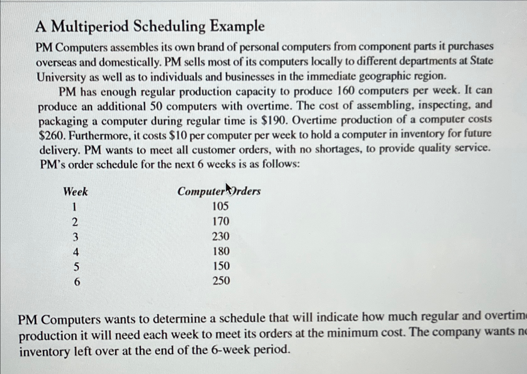 Solved A Multiperiod Scheduling ExamplePM Computers | Chegg.com