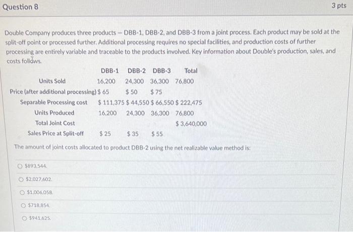 Solved Double Company produces three products - DBB-1, | Chegg.com