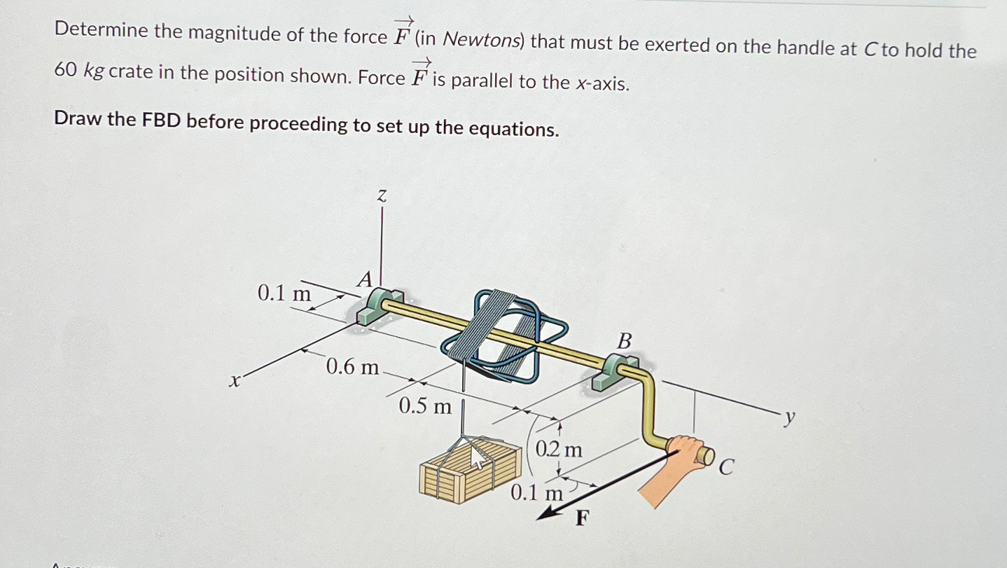Solved Determine the magnitude of the force vec(F) (in | Chegg.com