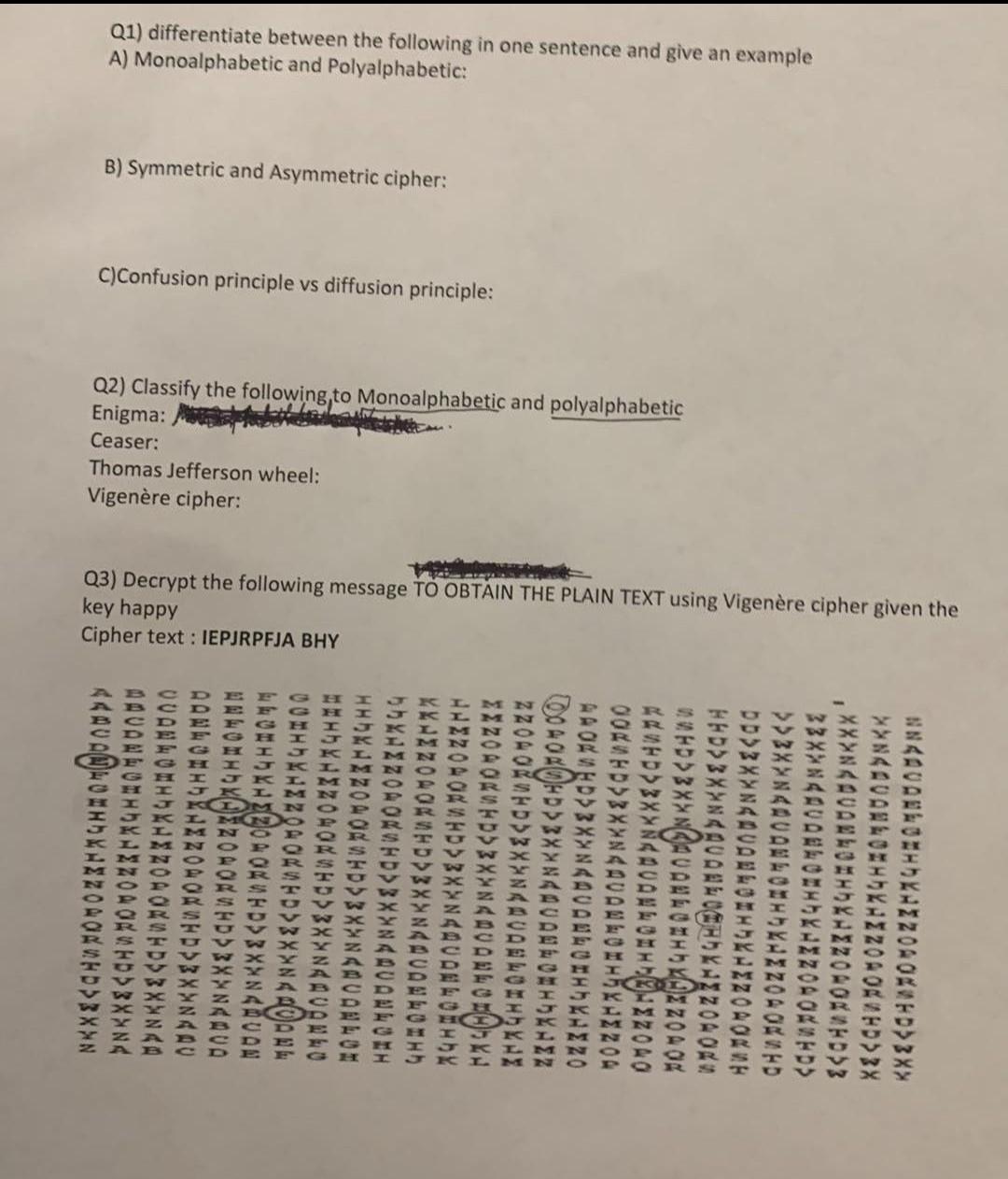 Solved Q1) differentiate between the following in one | Chegg.com