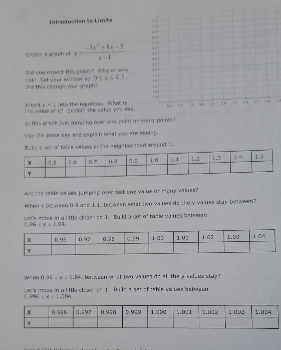 Solved Introduction to Limits Create a graph of | Chegg.com