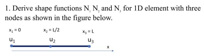 Solved 1. Derive shape functions N, N, and N, for 1D element | Chegg.com