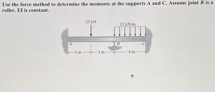 Solved Use the force method to determine the moments at the | Chegg.com