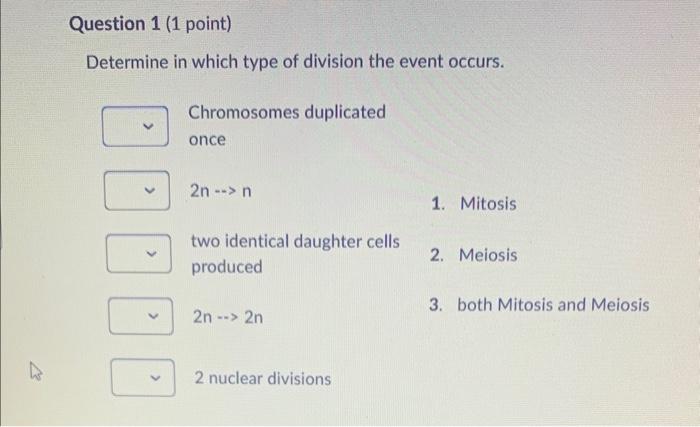 Solved Determine in which type of division the event occurs. | Chegg.com
